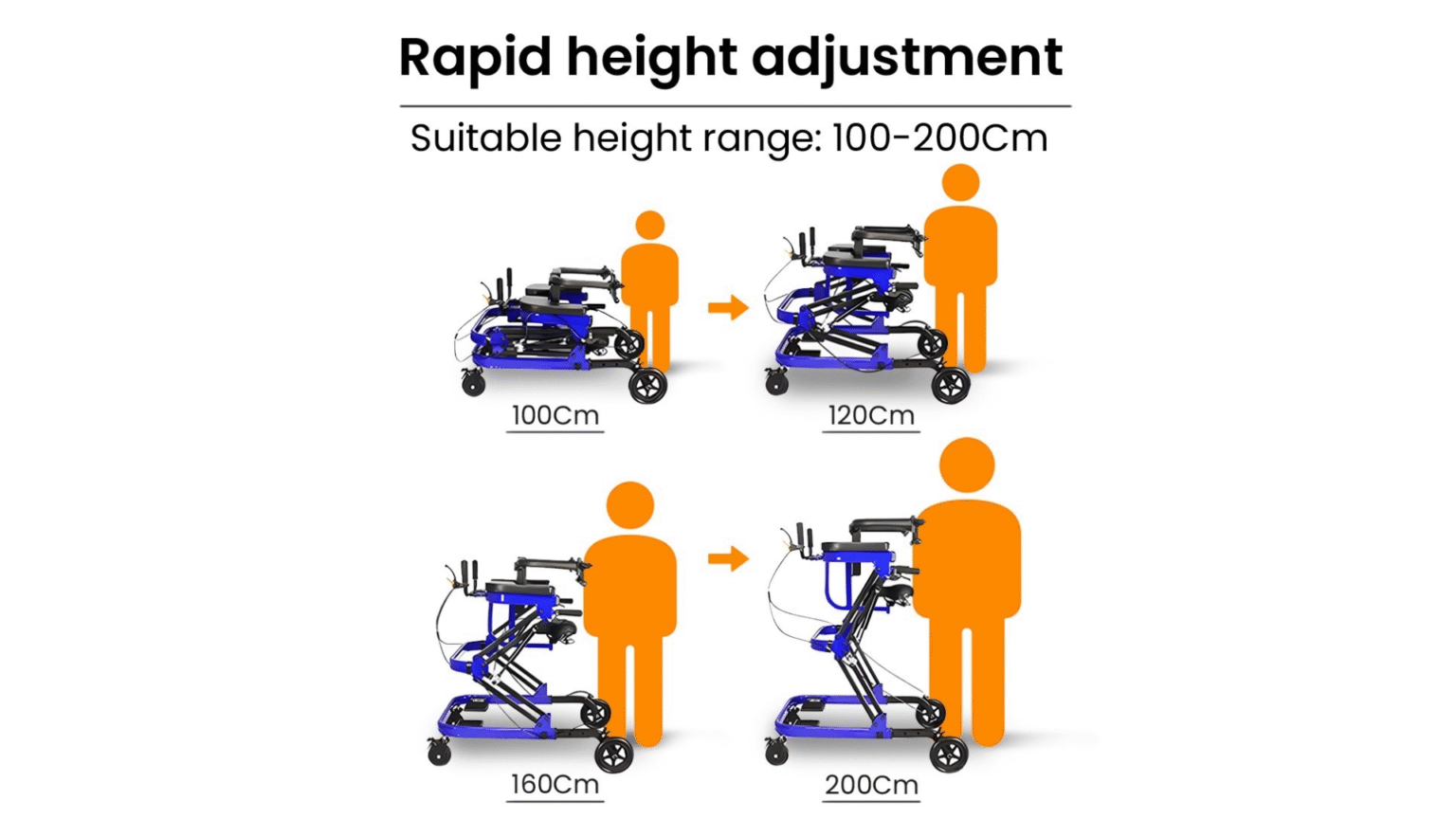 Paediatric vs Adult Gait Trainers for Home Use